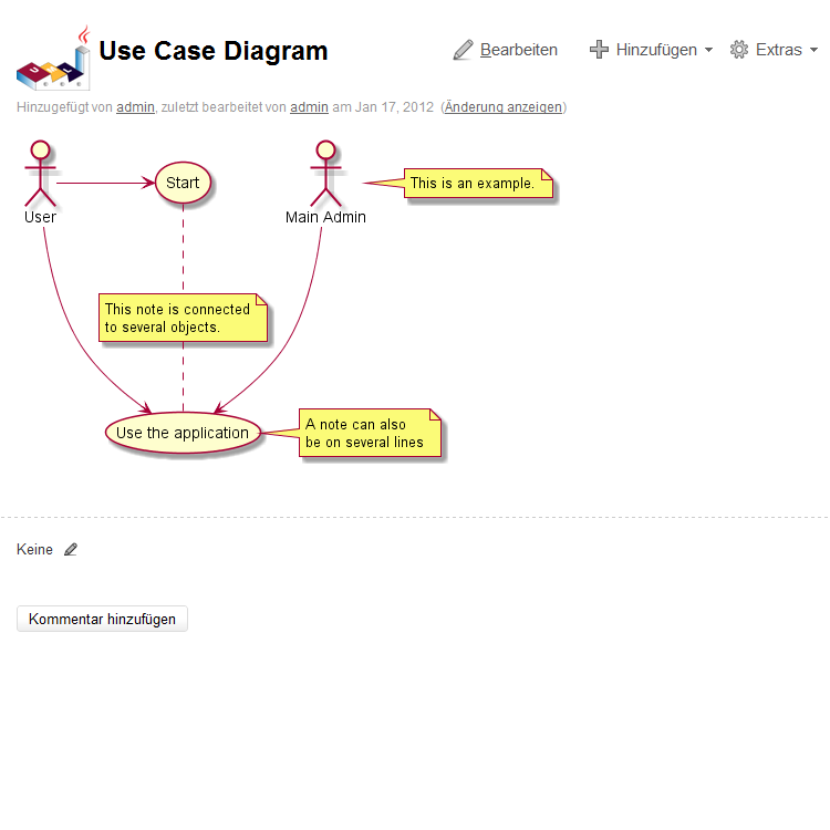 Use Case Diagram