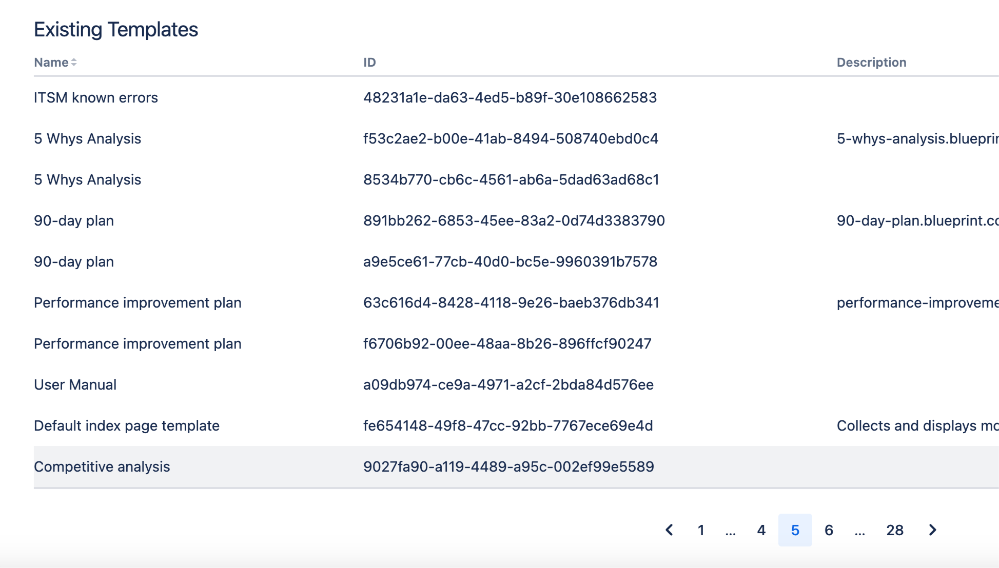 Template Import Export for Confluence | Atlassian Marketplace
