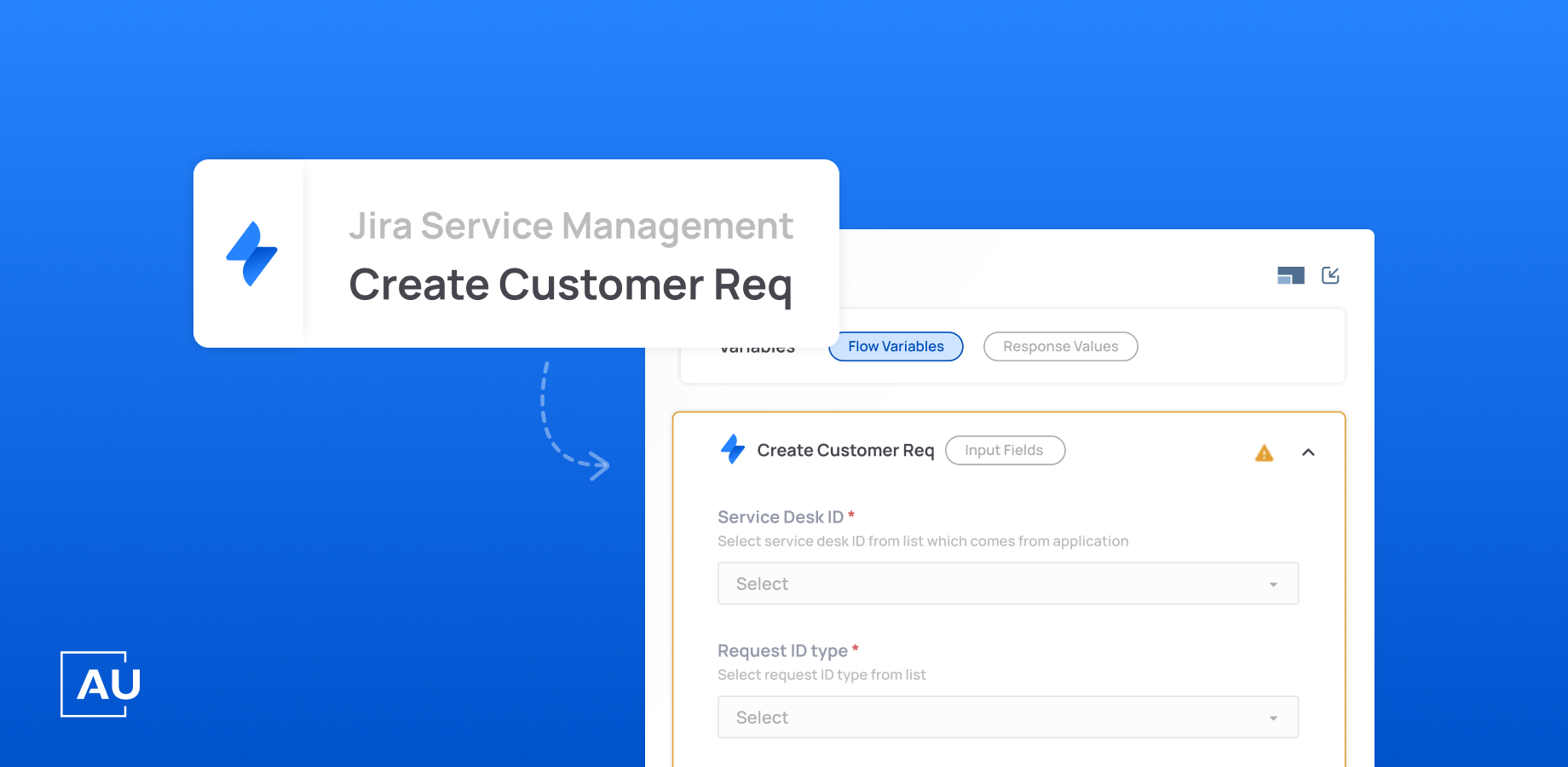 Zero-Touch Employee Automation by Autom Mate | Atlassian Marketplace