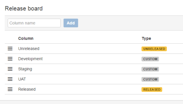 Release Board for Jira | Atlassian Marketplace