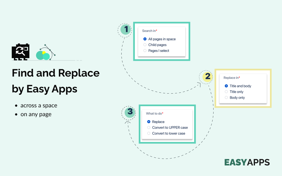 Find and Replace for Confluence | Atlassian Marketplace