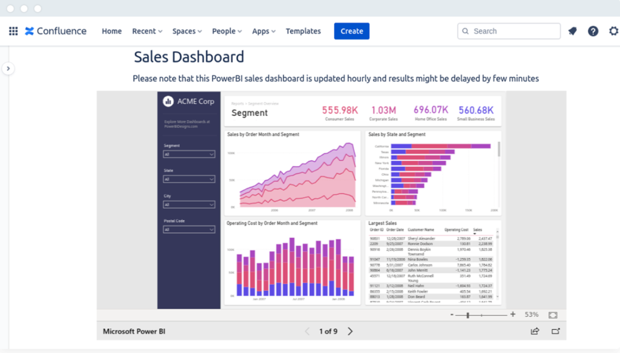 Power BI for Confluence (PageBrain) | Atlassian Marketplace