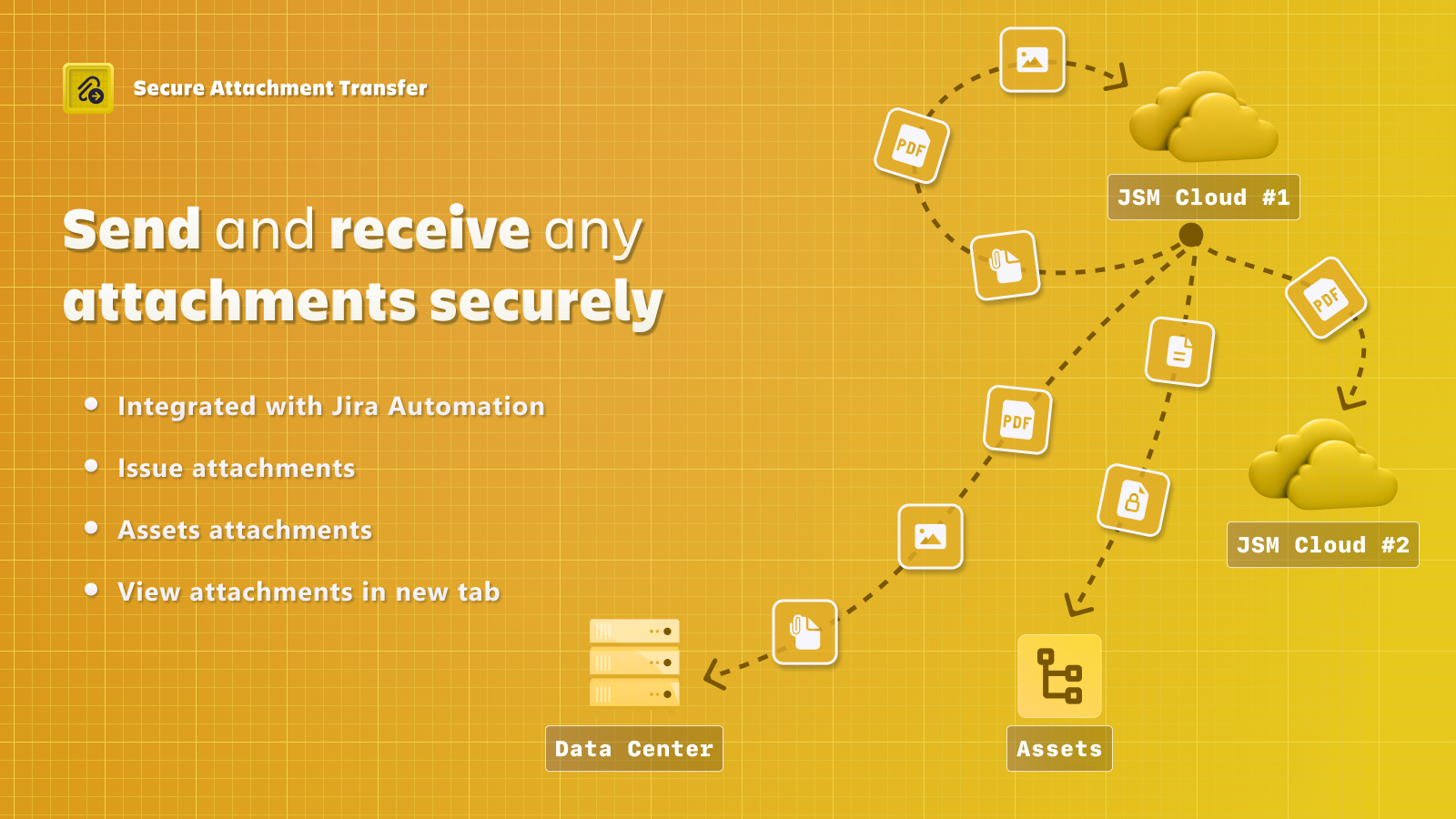 Secure Attachment Transfer | Atlassian Marketplace